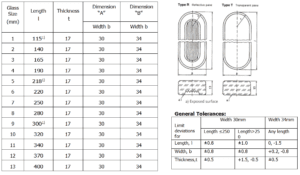 Borosilicate Sight Glass - WT Glass-Custom Glass Manufacturer and ...